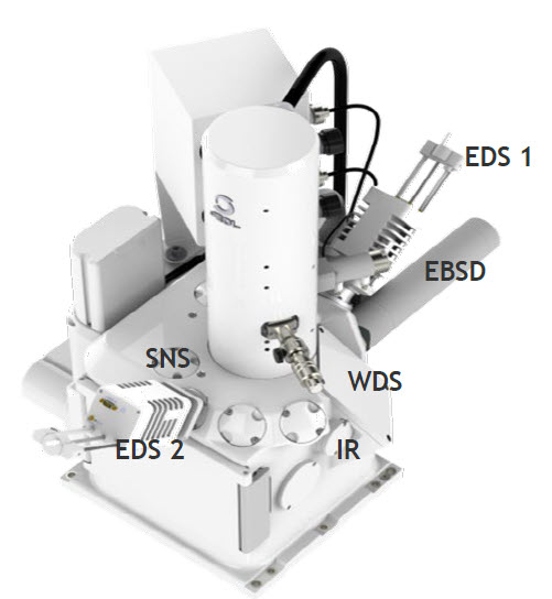 Large Direct Access Chamber SEMs | JEOL Resources